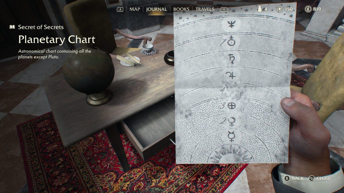 Secret of Secrets | Indiana Jones and the Great Circle